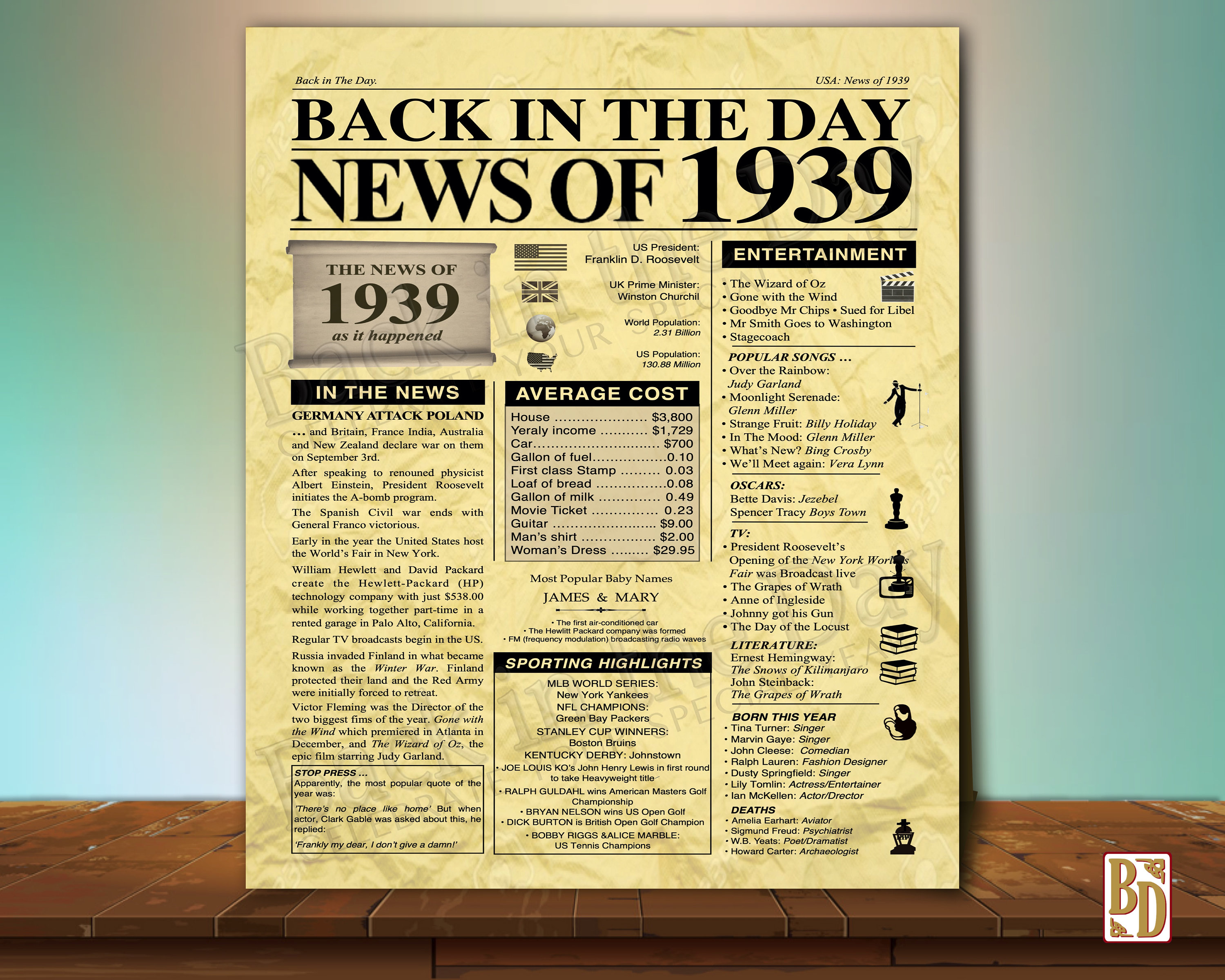 The Year You Were Born 1939, Celebration News Poster, Back in the Day ...