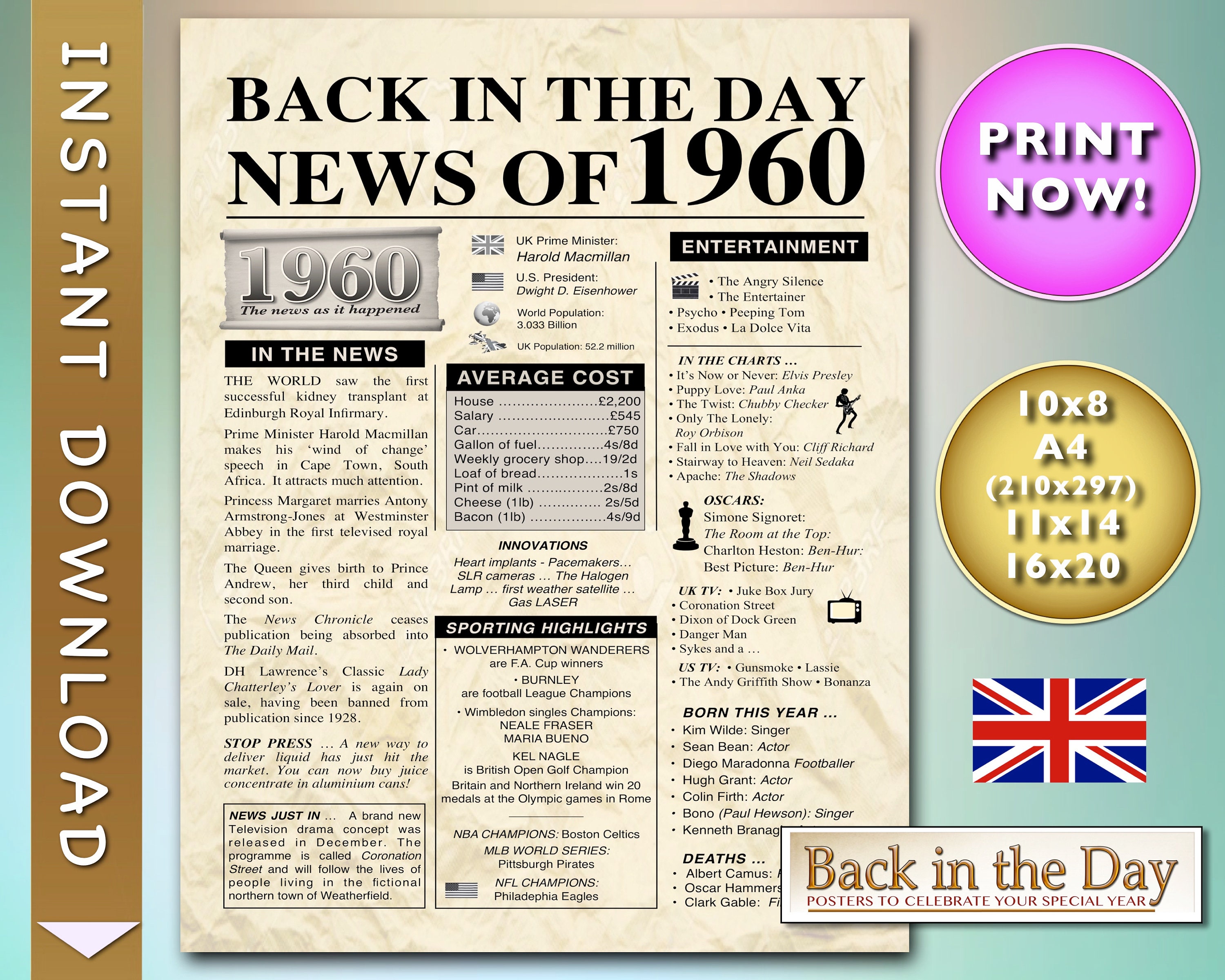 Back in 1960 Poster. the Year You Were Born Celebration News - Etsy UK