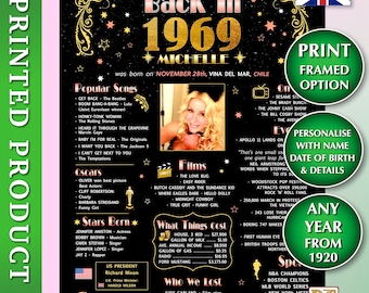 The Year You Were Born 2009, Celebration Chalkboard Style Poster, Back ...