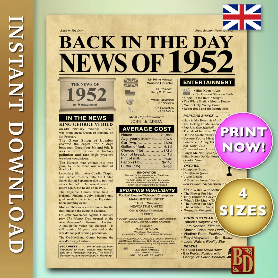 Back in 1952 Old Newspaper Style Anniversary Poster, UK Version - Etsy