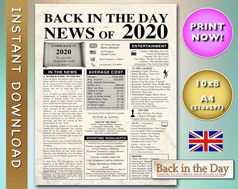 Back in 2020 Poster - Etsy