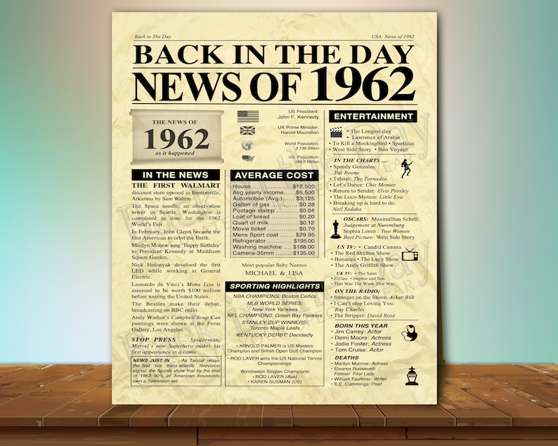 61 Years Ago Back in 1962 Old Newspaper Style Anniversary - Etsy