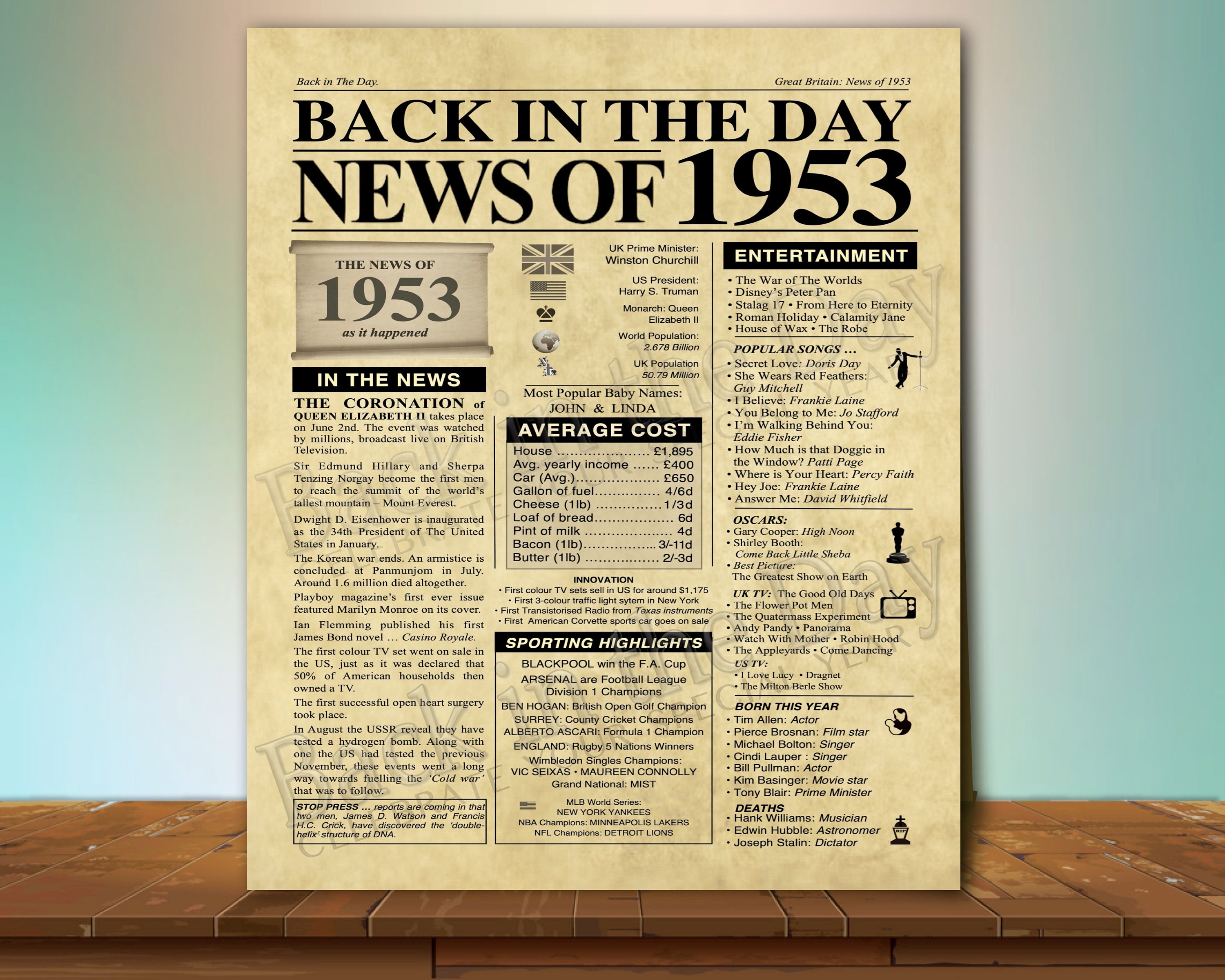 70 Years Ago Back in 1953 Old Newspaper Style Anniversary Poster, UK ...