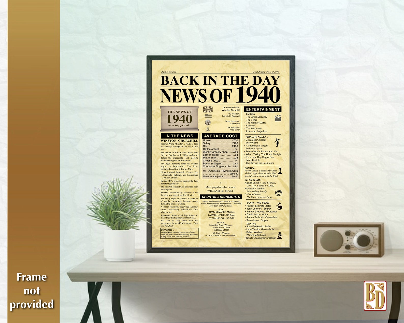 The Year You Were Born 1940, Celebration News Poster, Back in the Day ...