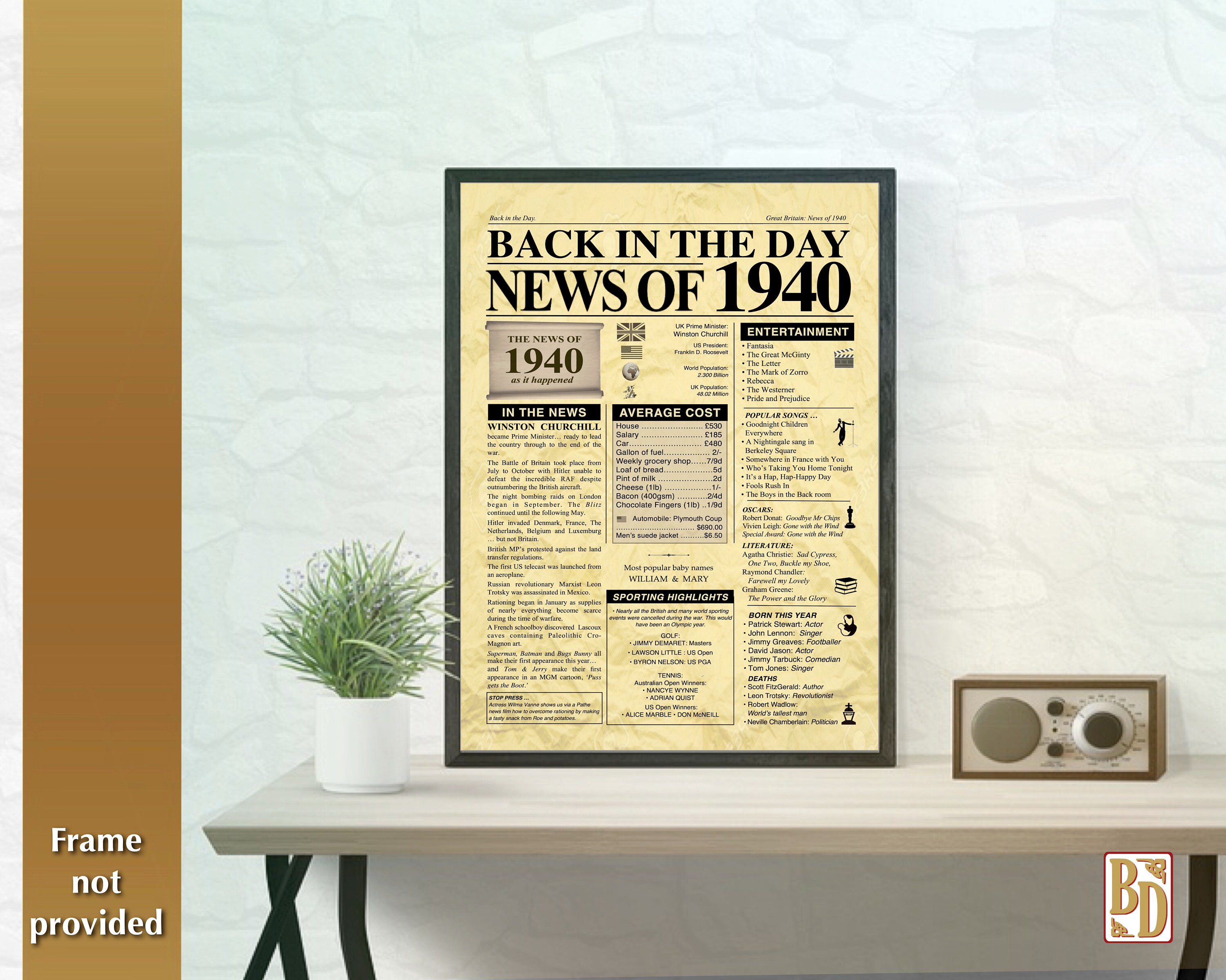 The Year You Were Born 1940, Celebration News Poster, Back in the Day ...