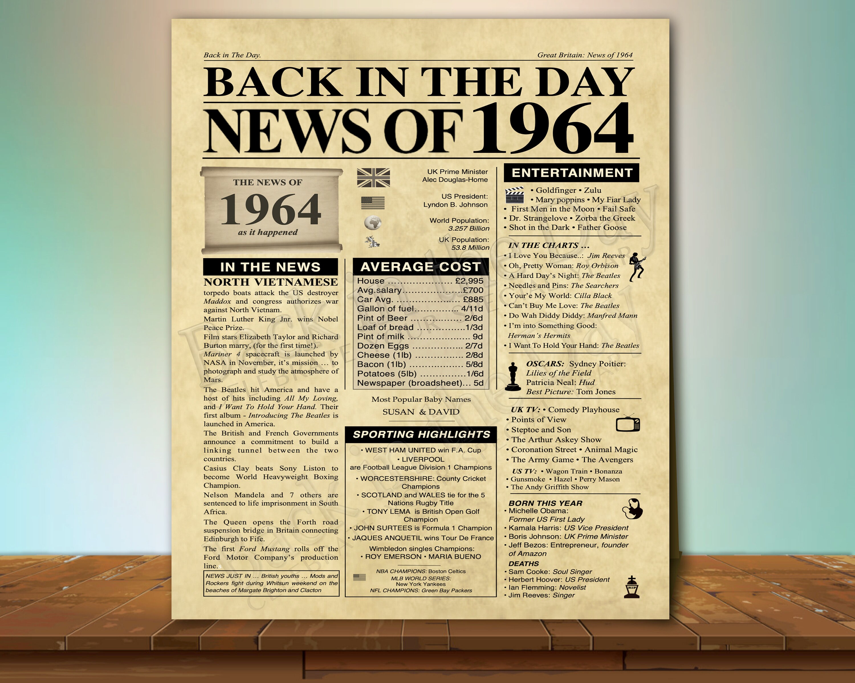 1964, Celebration News Poster, Back in the Day 1964. UK Version - Etsy