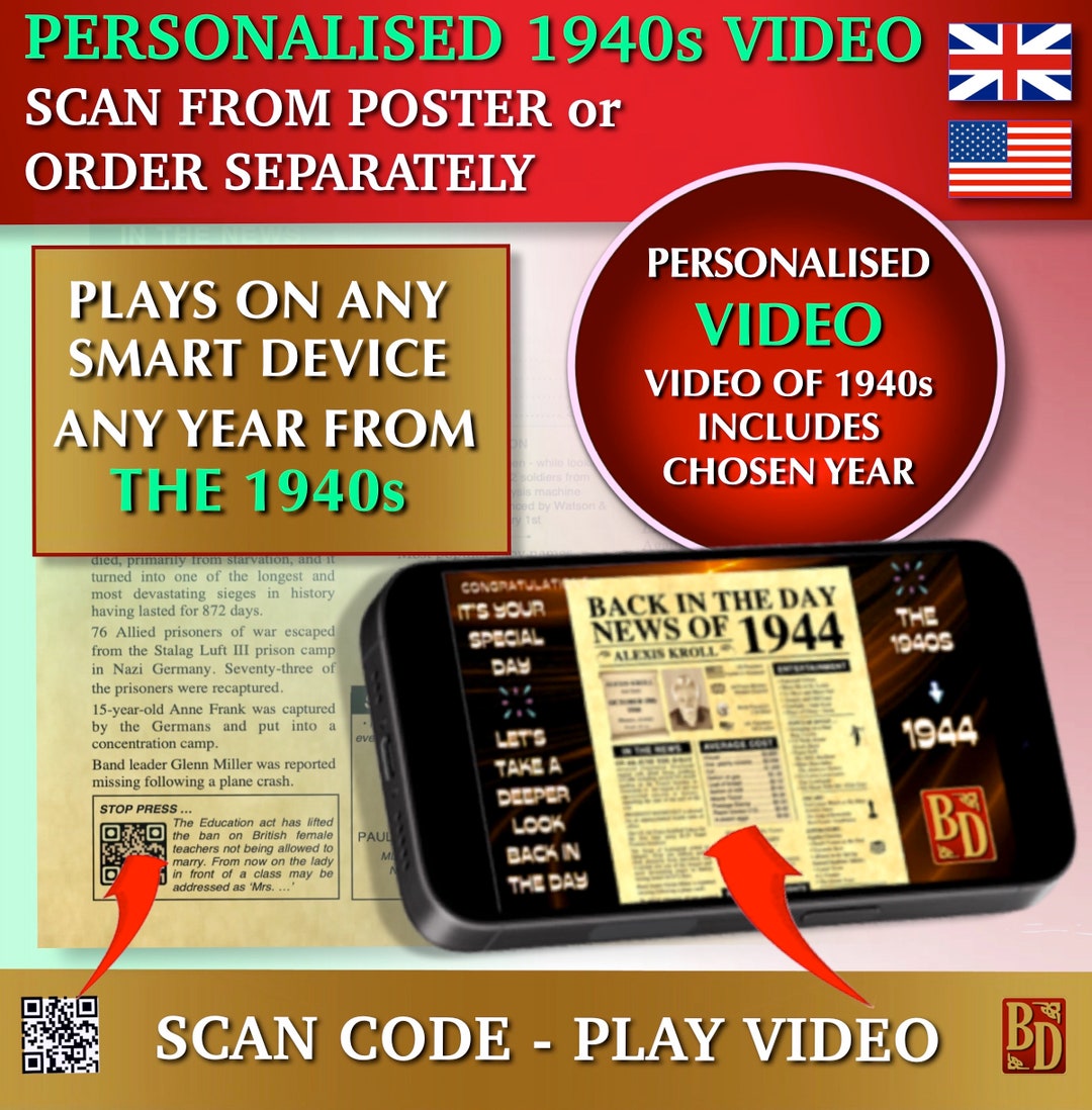 Personalised 1940s VIDEO for a BIRTHDAY Any Year Back in the 1940s - Etsy