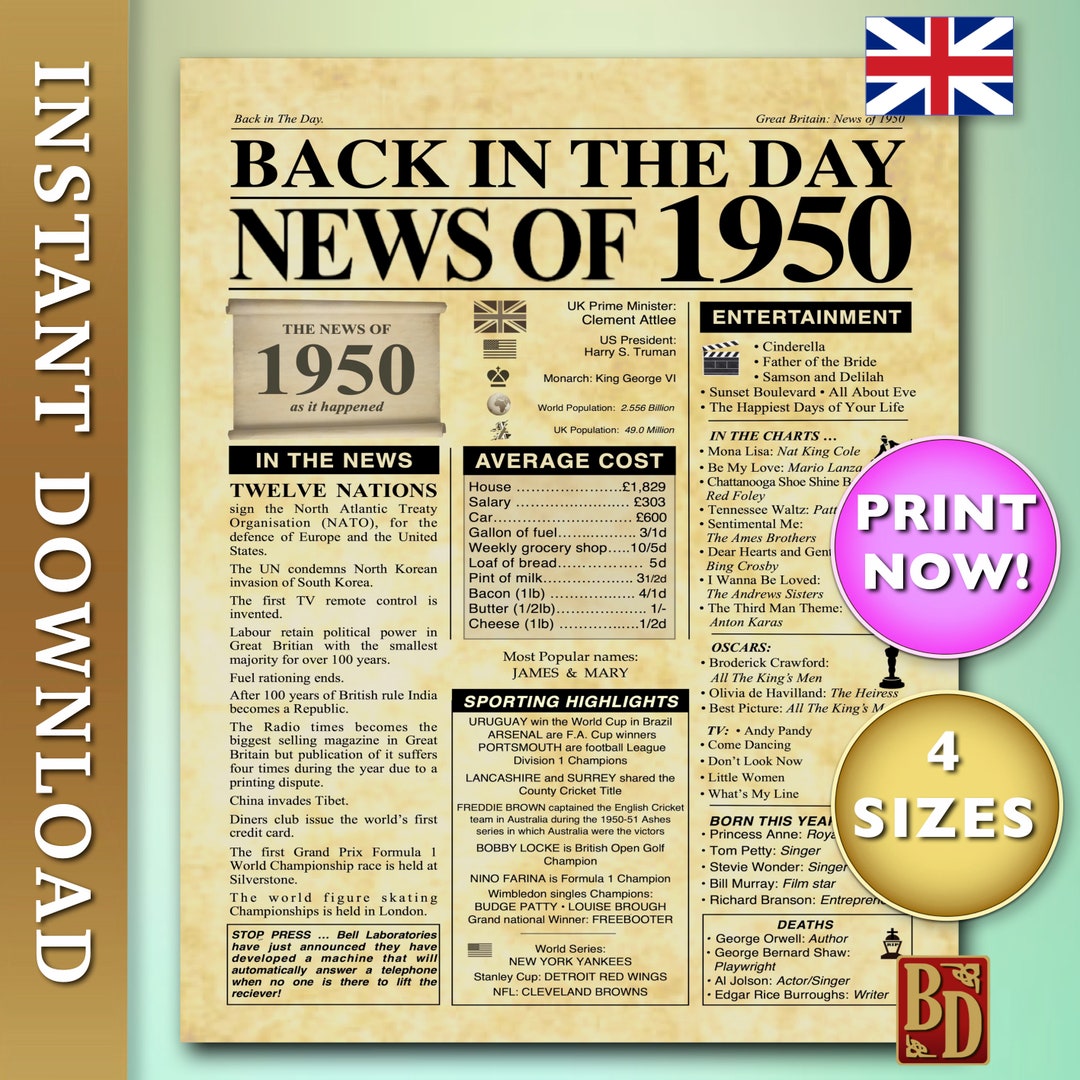 Back in 1950 Poster. the Year You Were Born Celebration News Poster ...