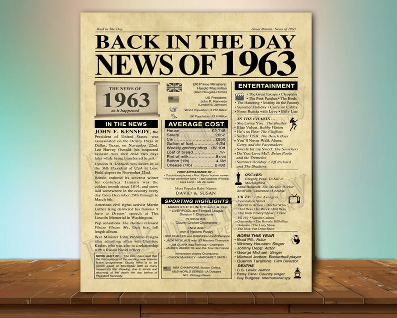 60 Years Ago Back in 1963 Old Newspaper Style Anniversary - Etsy Australia 60 Years Ago Back in 1963 Old Newspaper Style Anniversary - Etsy Australia