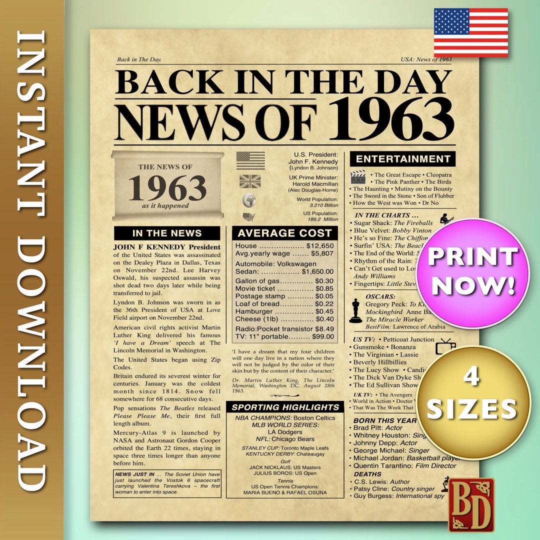 Back in 1963 Old Newspaper Style Anniversary Poster, US Version - Etsy