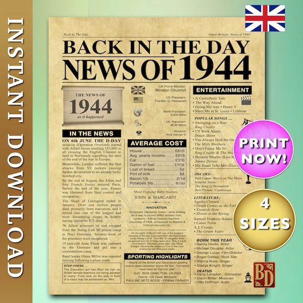 The Year You Were Born 2009, Celebration Chalkboard Style Poster, Back ...