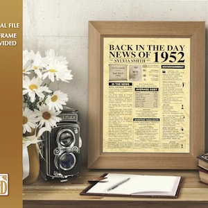 The Day You Were Born, Any Year,personalised Newspaper Style Poster ...