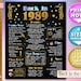 The Year You Were Born 1989, Celebration Chalkboard Style Poster, Back ...