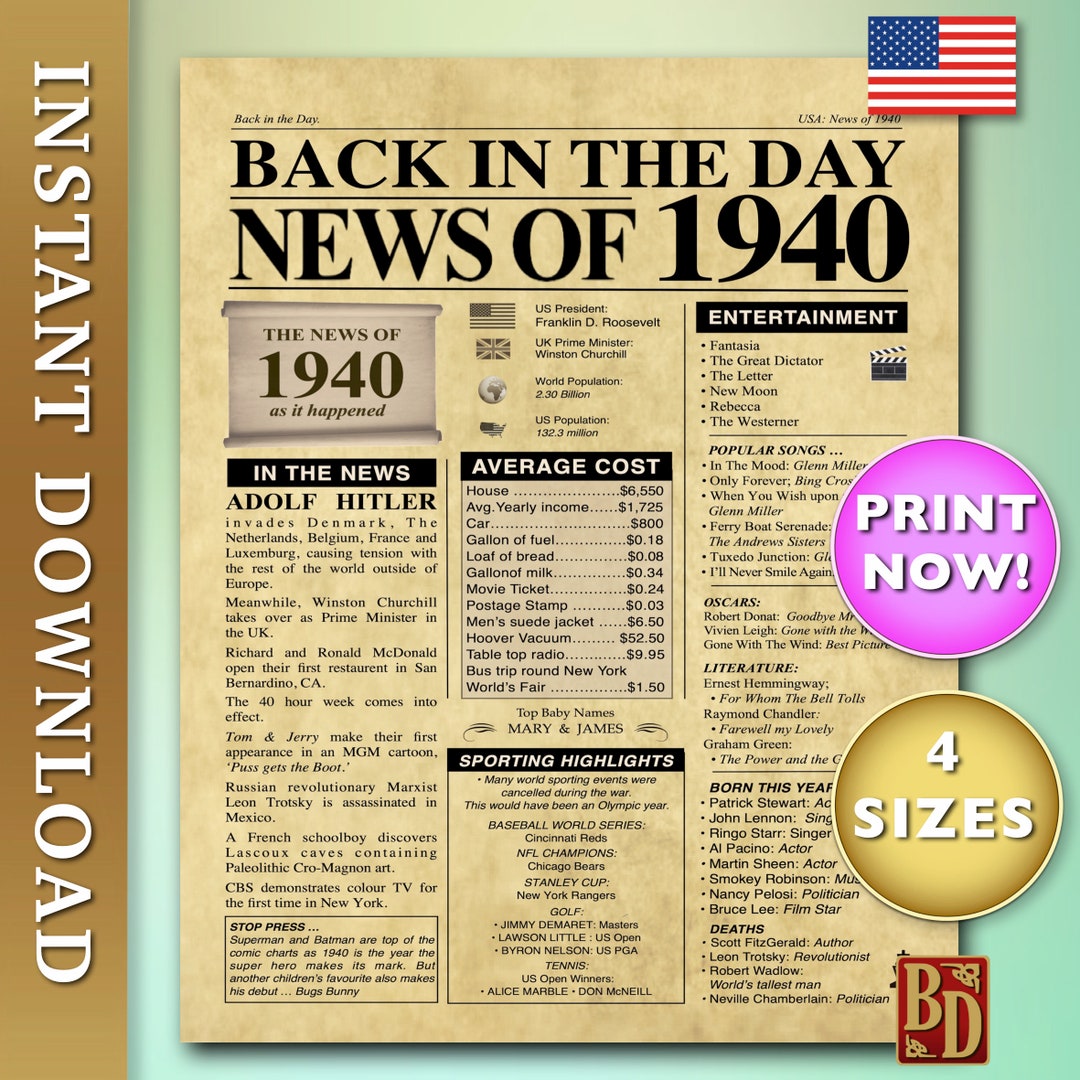 The Year You Were Born 1940, Celebration News Poster, Back in the Day ...