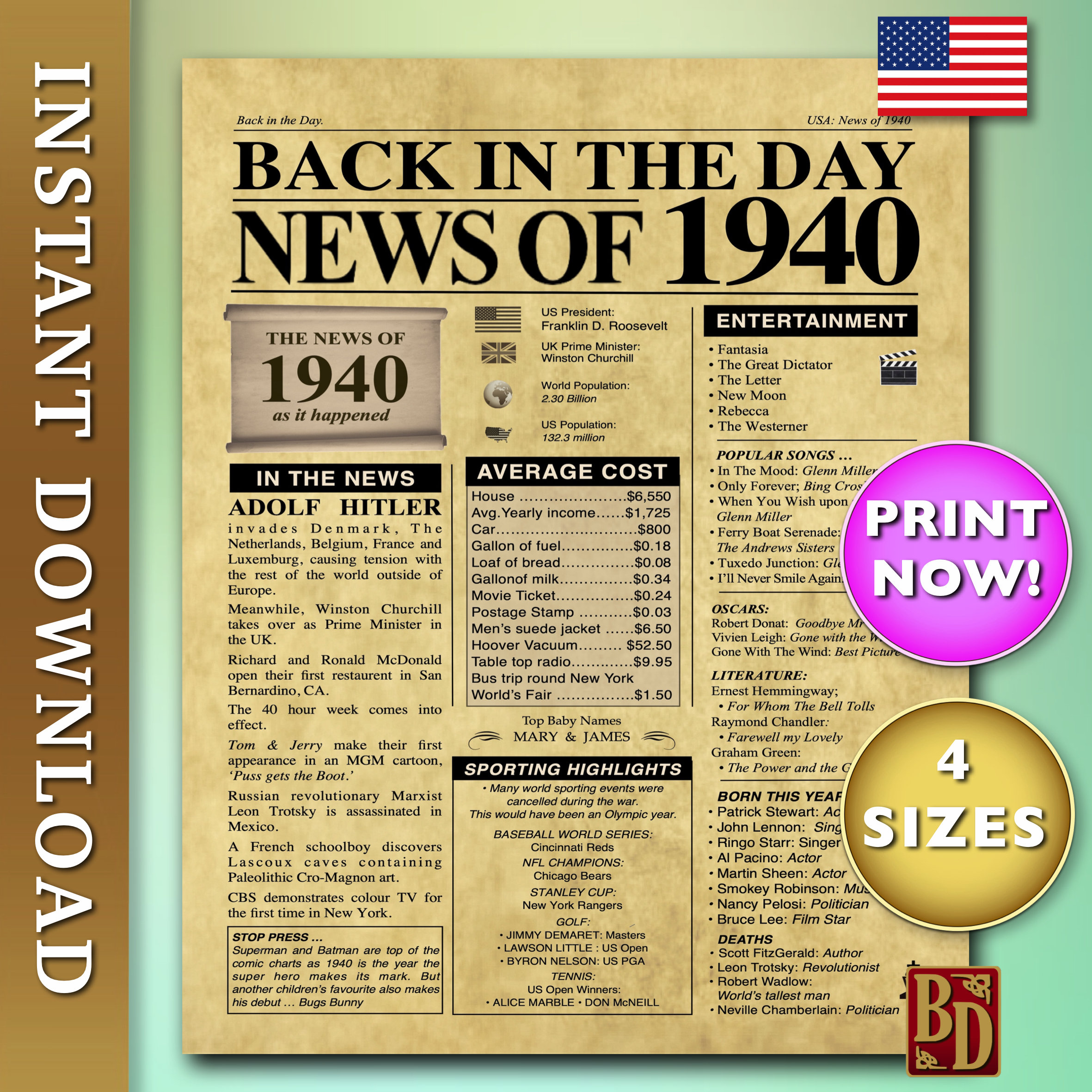 The Year You Were Born 1940, Celebration News Poster, Back in the Day ...