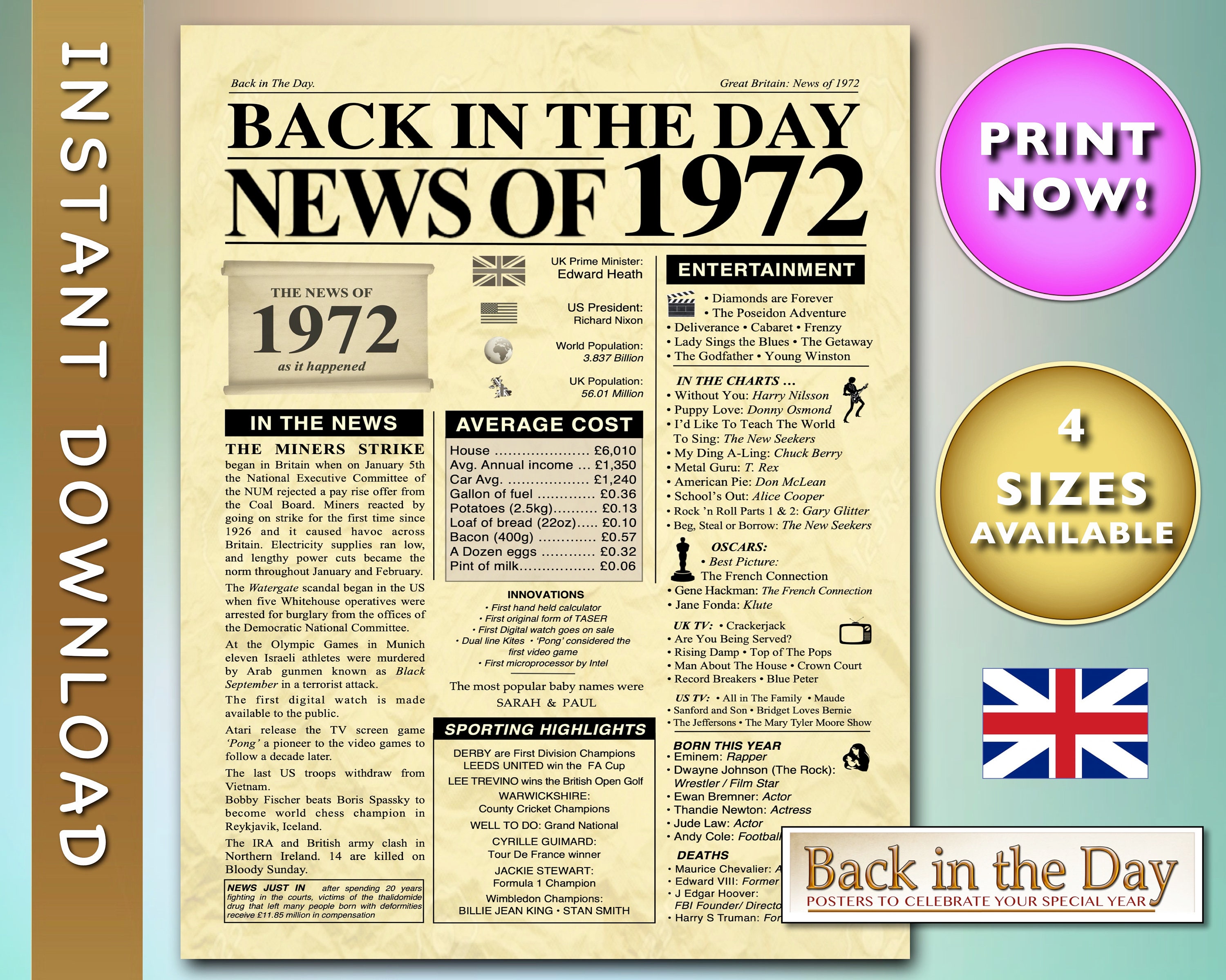 50 Years Ago Back in 1972 Old Newspaper Style Anniversary - Etsy