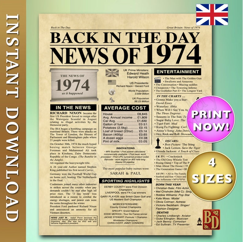 1974, Celebration News Poster, Back in the Day 1974. UK Version - Etsy