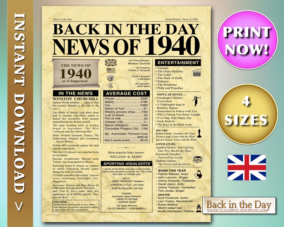 The Year You Were Born 1940 Celebration News Poster Back in | Etsy UK