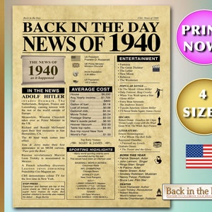 The Year You Were Born 1940 Celebration News Poster Back in - Etsy