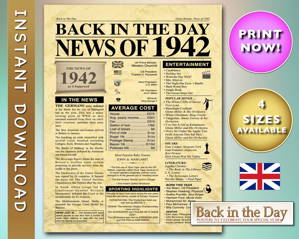 80 Years Ago Back in 1942 Old Newspaper Style Anniversary | Etsy