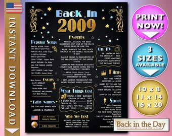 Day You Were Born - Etsy