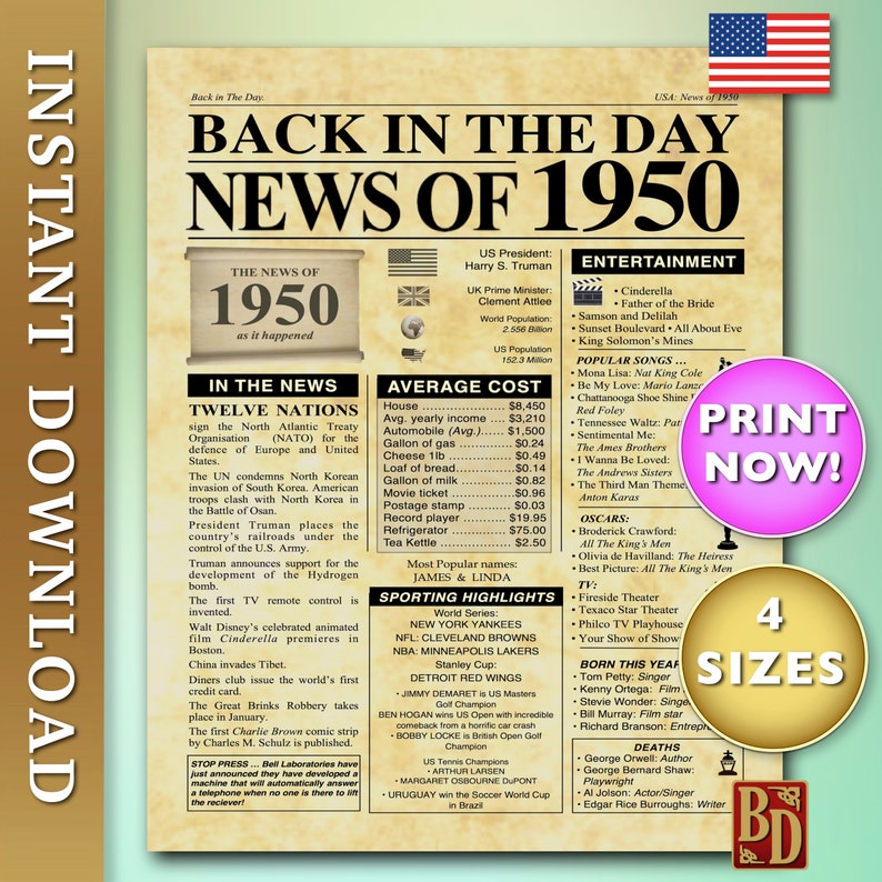 Back in 1950 Poster. the Year You Were Born Celebration News Poster ...