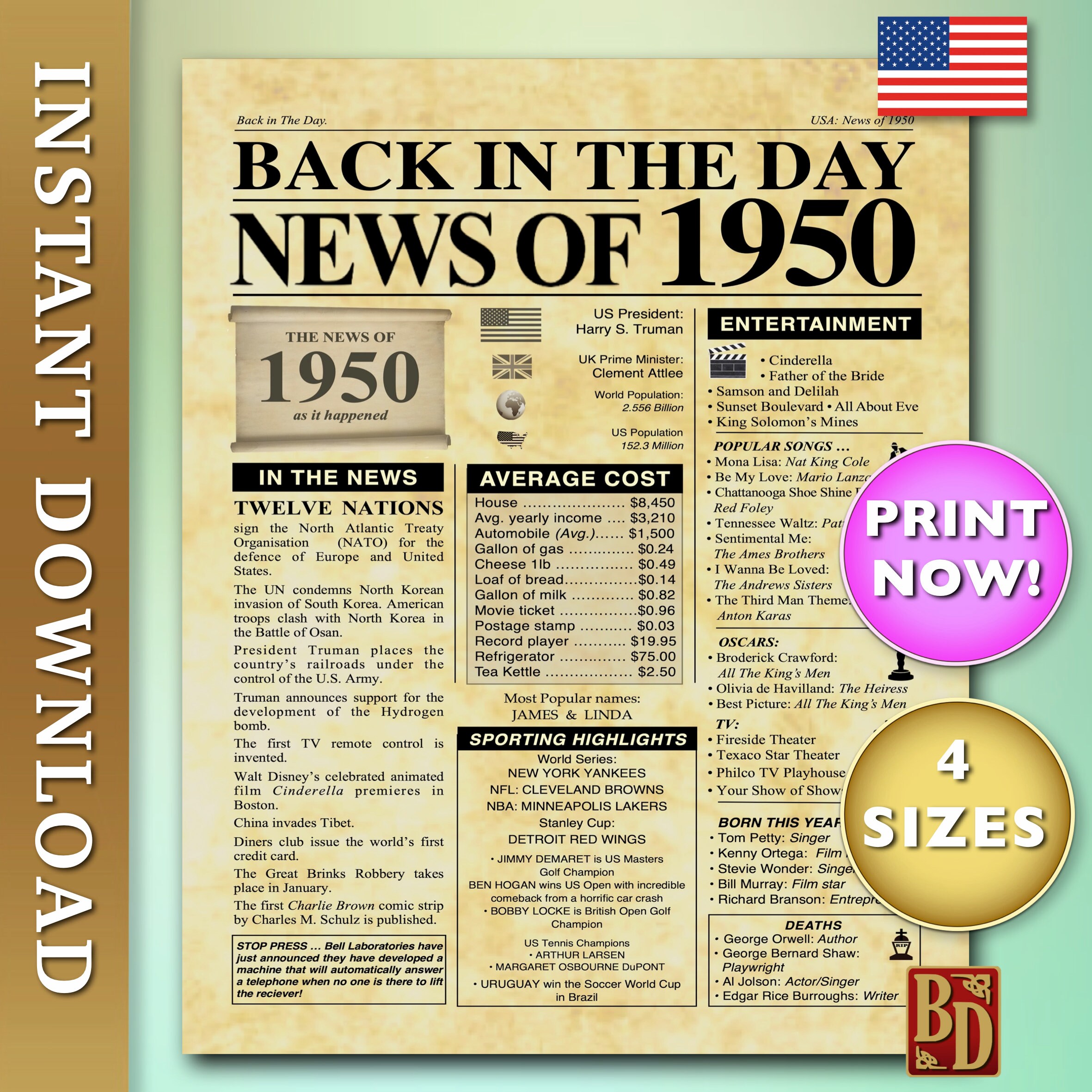 Back in 1950 Poster. the Year You Were Born Celebration News - Etsy