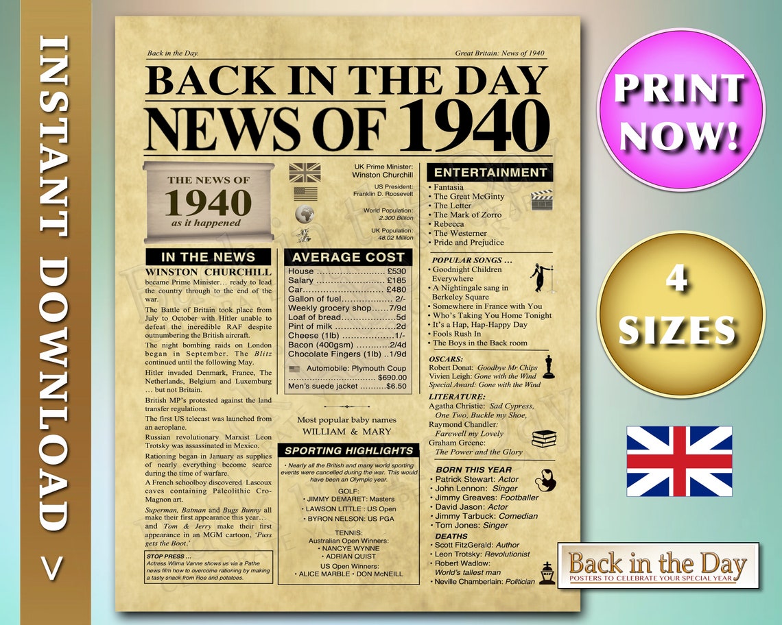 The Year You Were Born 1940 Celebration News Poster Back in - Etsy UK