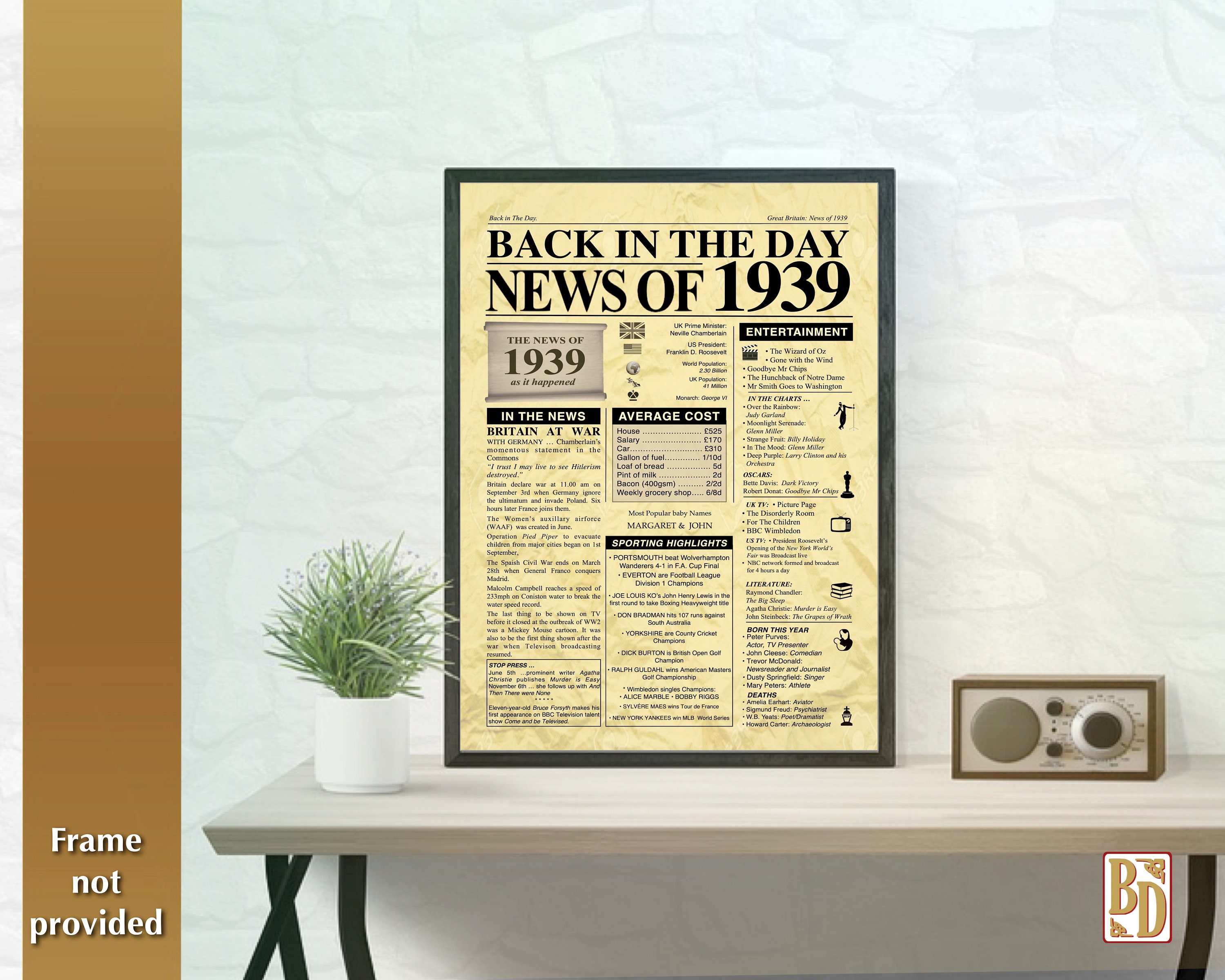 The Year You Were Born 1939, Celebration News Poster, Back in the Day ...