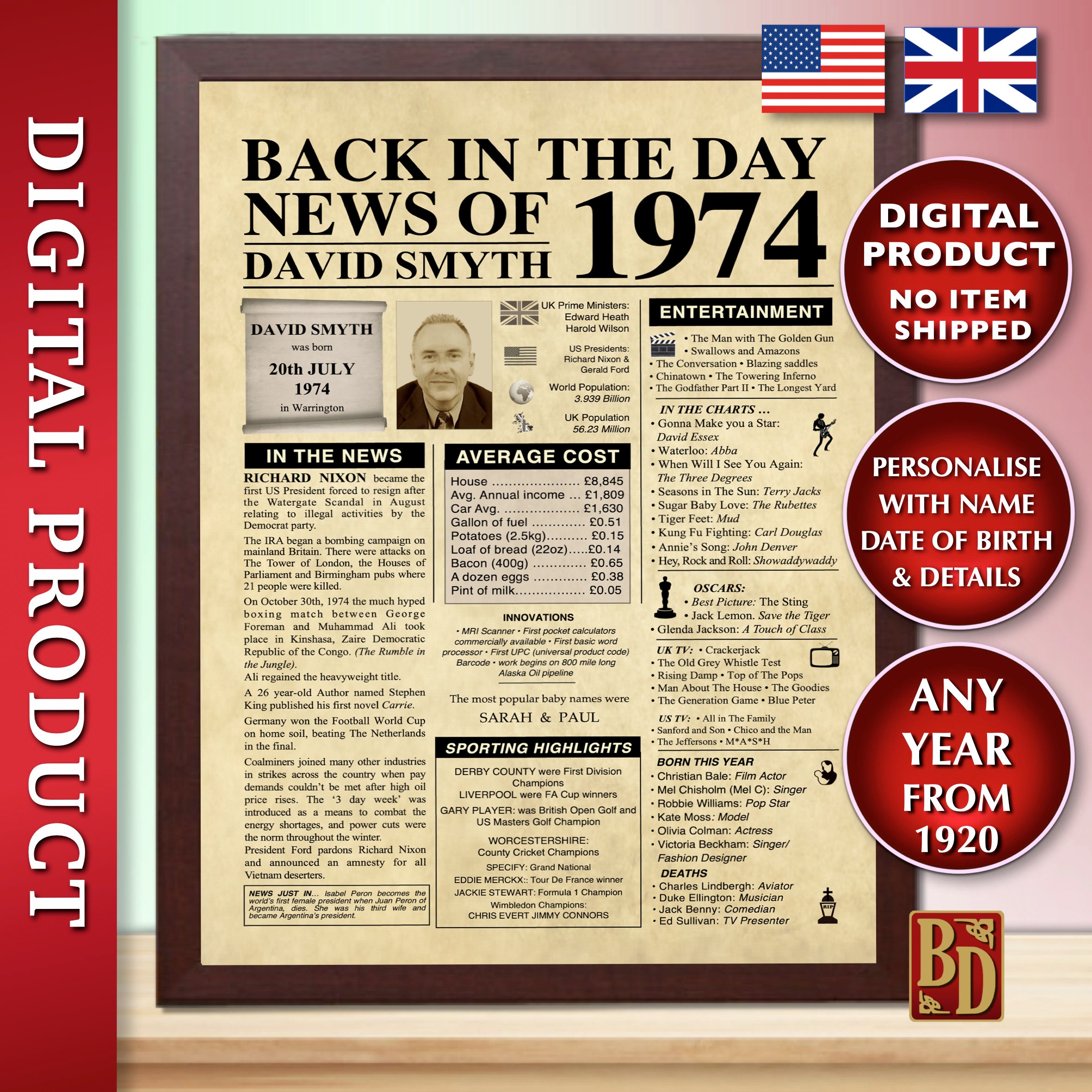 The Day You Were Born, Any Year,personalised Newspaper Style Poster ...