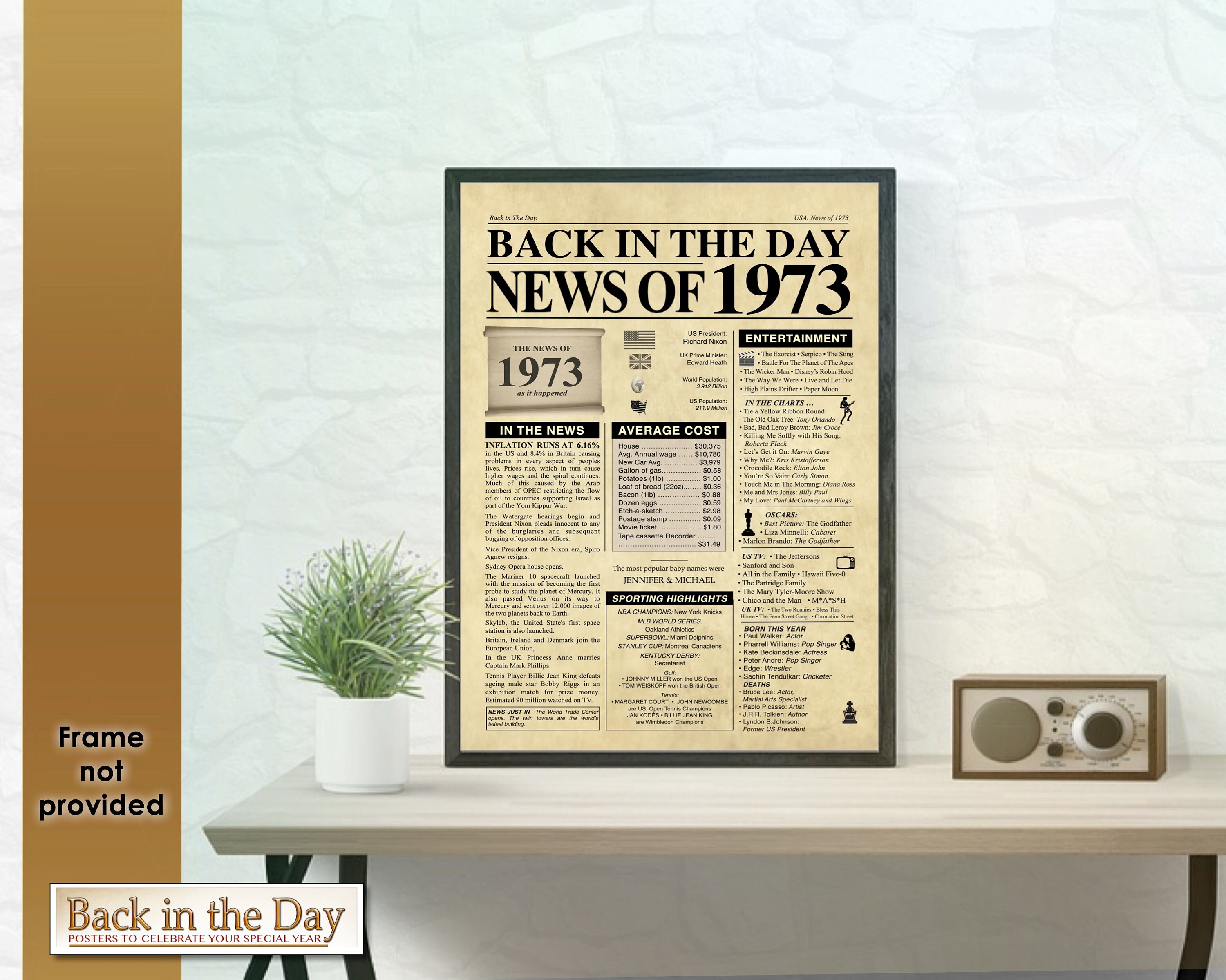 Back in 1973 Old Newspaper Style Anniversary Poster, US Version - Etsy