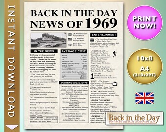 Back in the Year 1969 Poster - Etsy