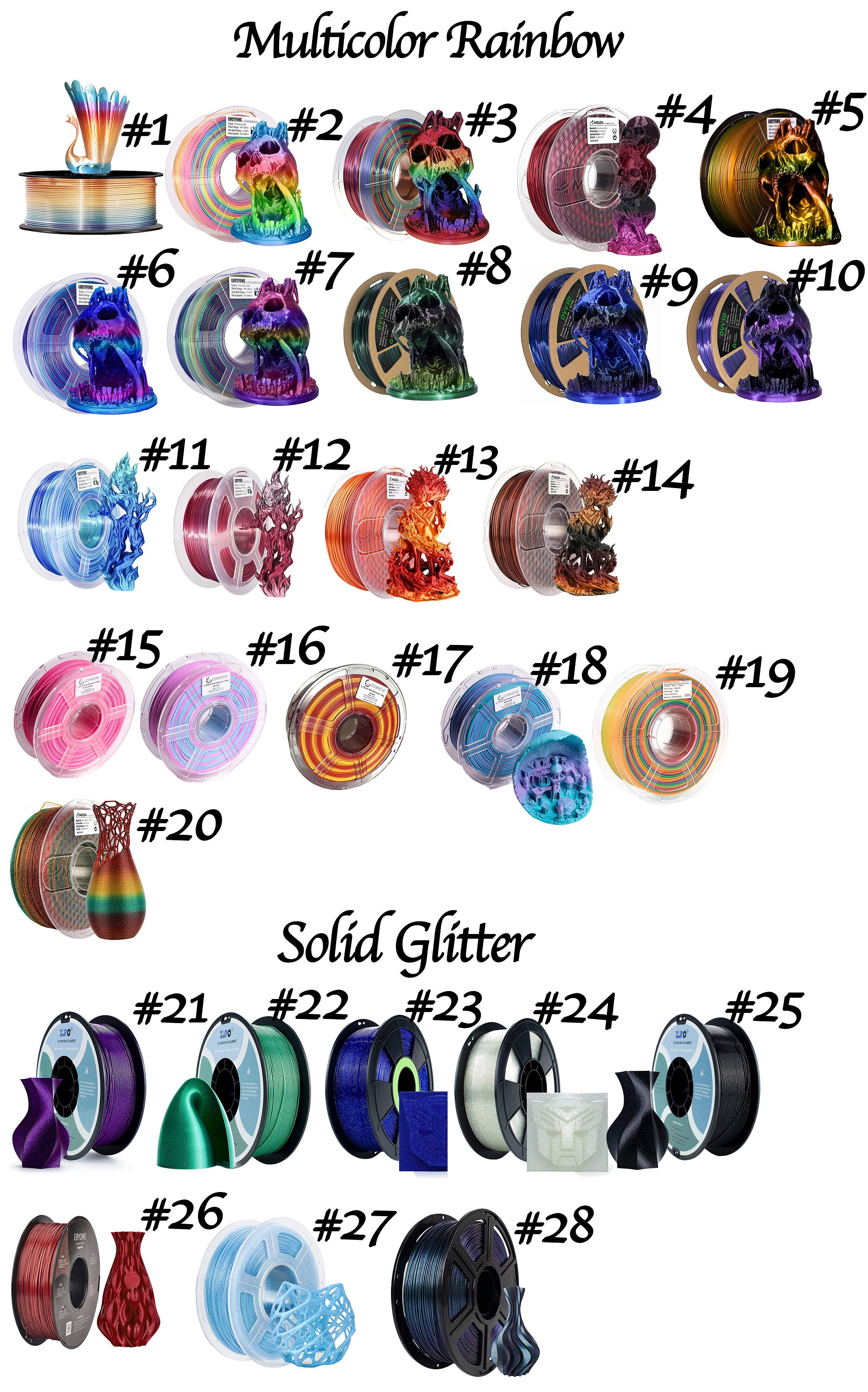 Bone Rat 3D Printed Articulating made to Order Rat - Etsy