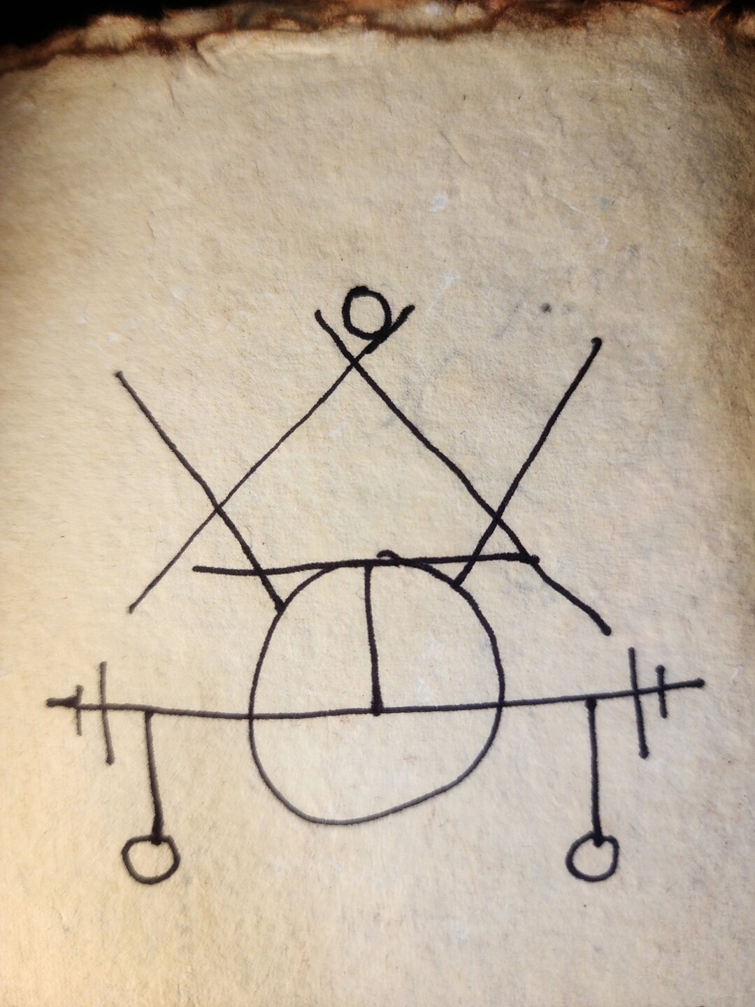 PRINTABLE Sigil Magic Reference for Your Grimoire - Etsy