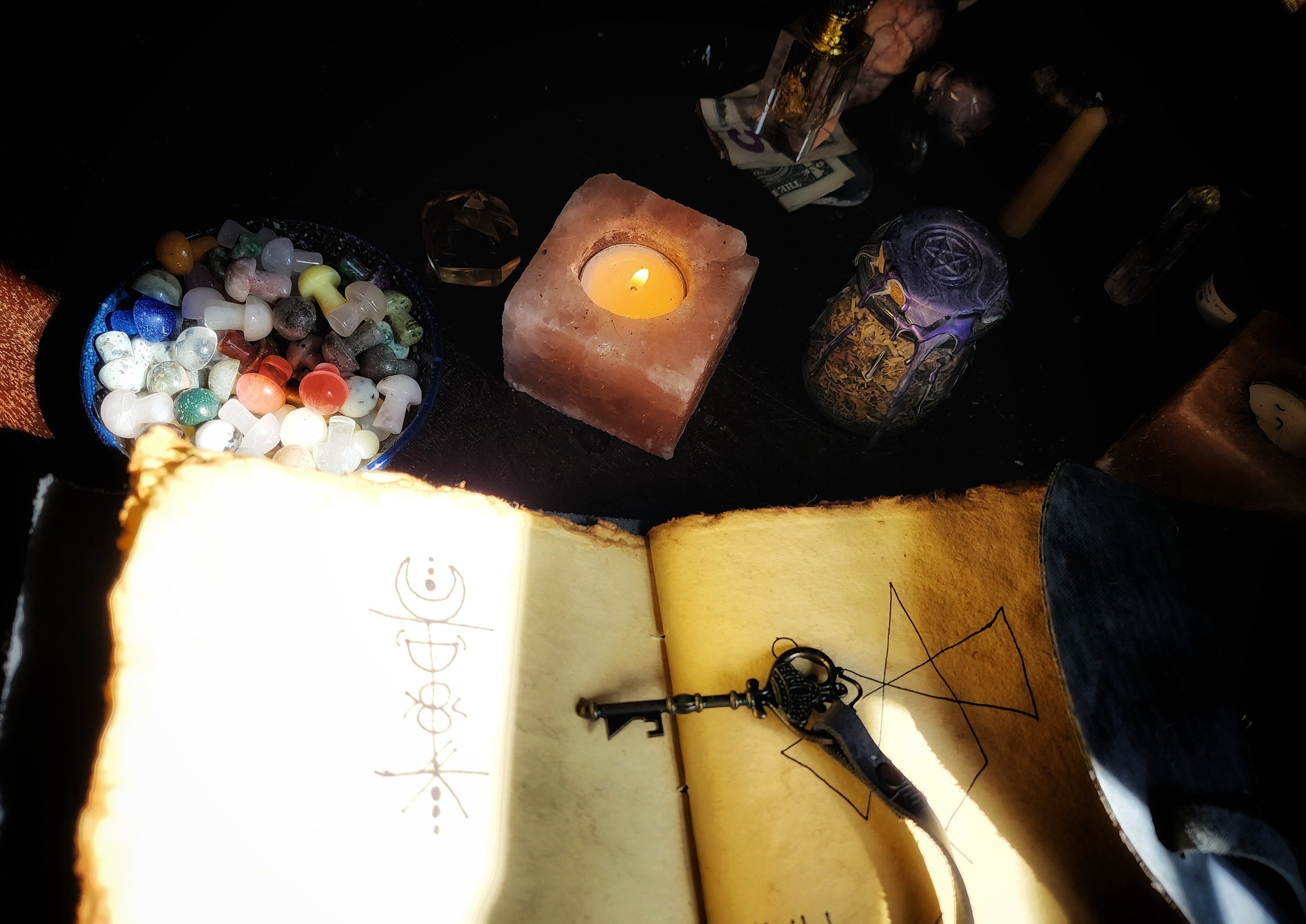 PRINTABLE Spellcasting Methods Reference Pages for Your Book - Etsy