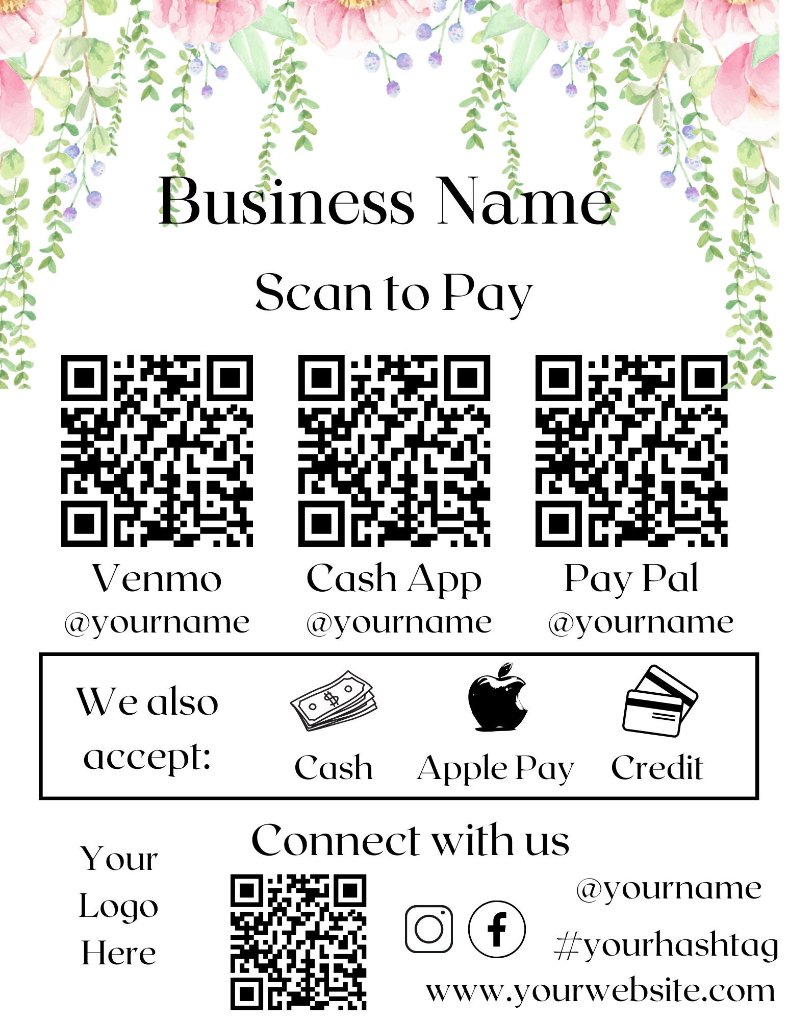 Editable Payment Scanner - Etsy