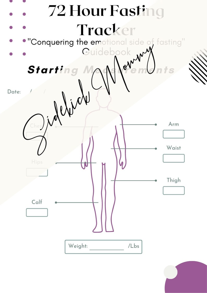 72 Hour FASTING TRACKER - Conquering the Emotional Side of Fasting ...