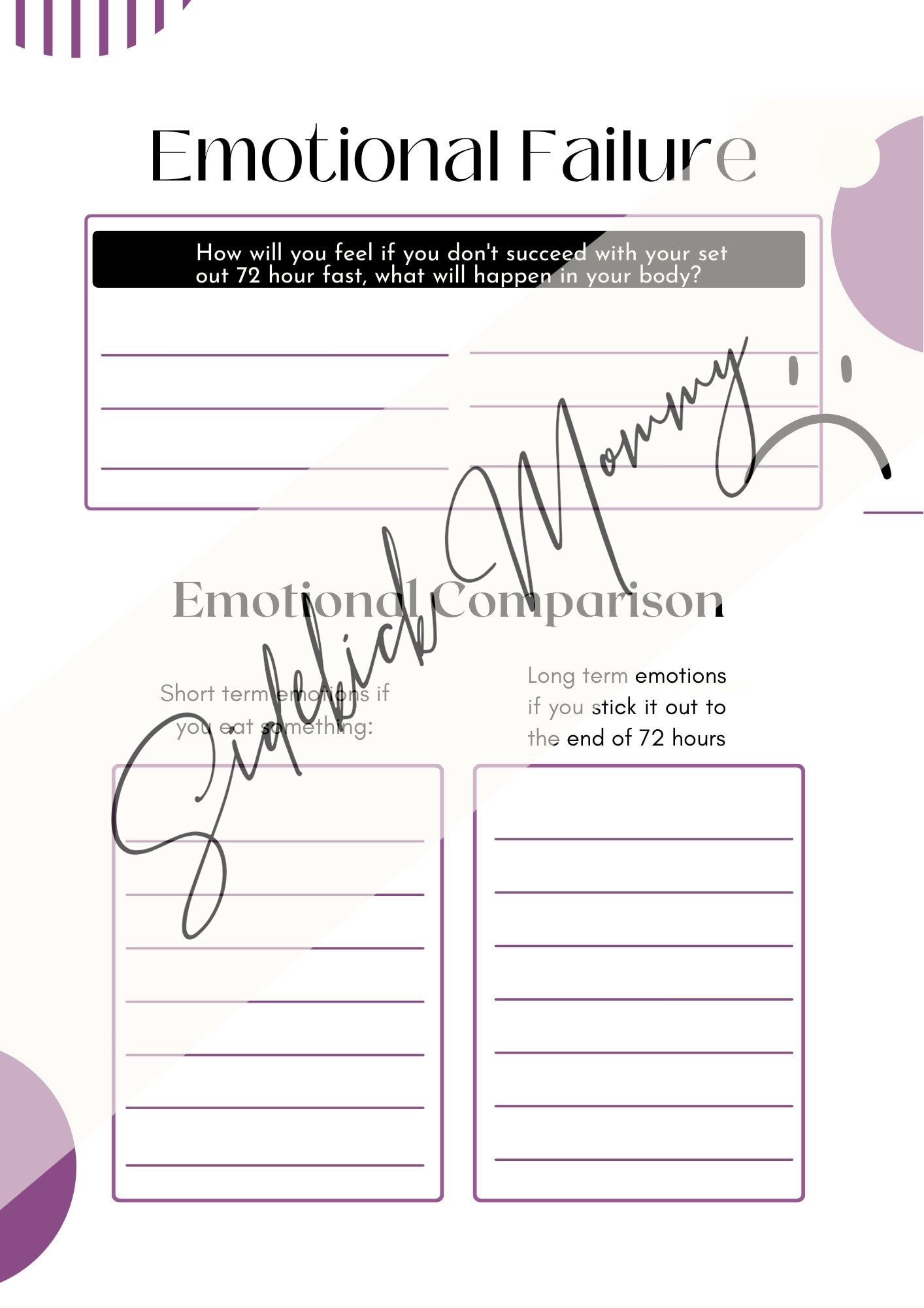 72 Hour FASTING TRACKER - Conquering the Emotional Side of Fasting ...