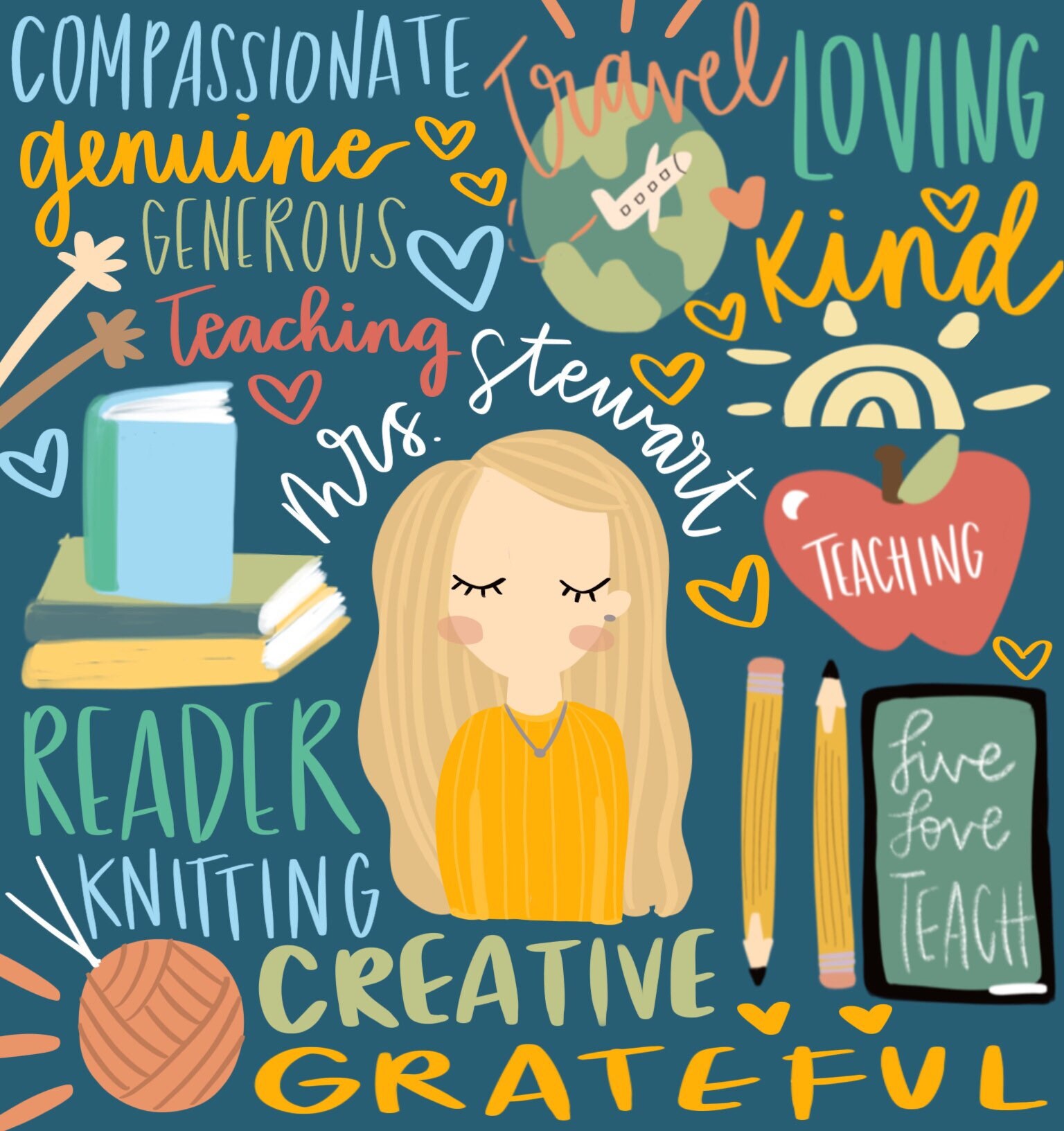 Personal Portrait/personality/enneagram Digital Print - Etsy