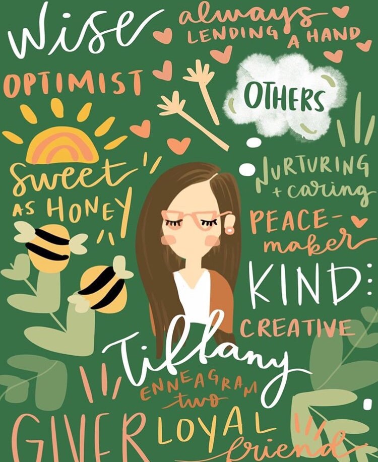 Personal Portrait/personality/enneagram Digital Print - Etsy