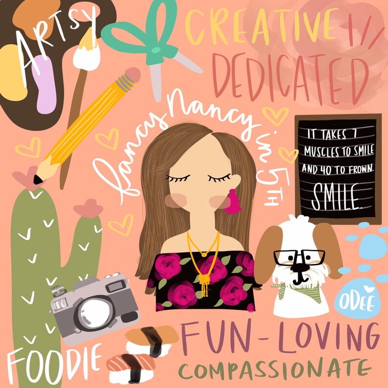 Personal Portrait/personality/enneagram Digital Print - Etsy