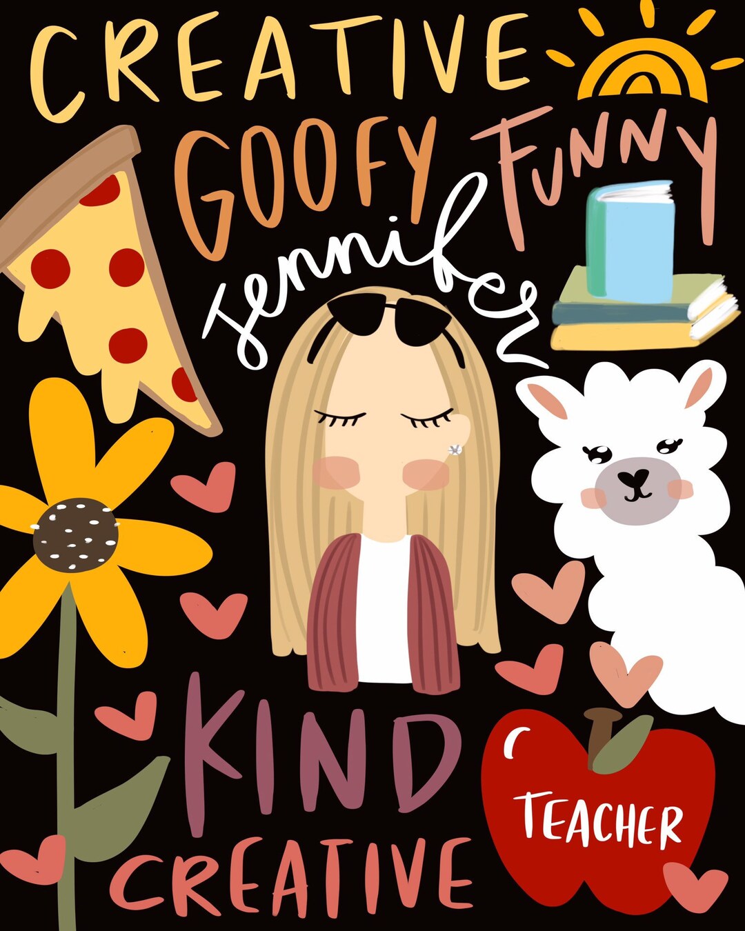 Personal Portrait/personality/enneagram Digital Print - Etsy