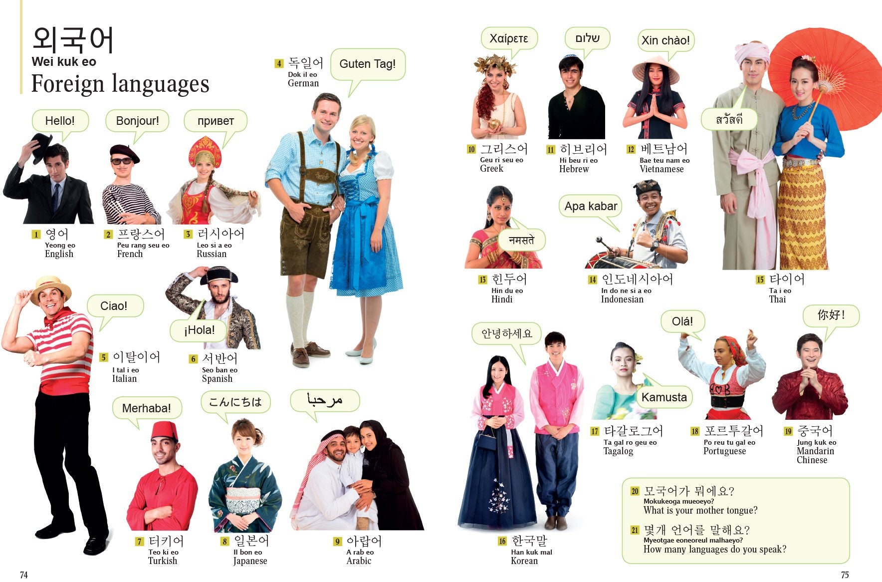 Korean Picture Dictionary Learn 1500 Korean Words and - Etsy