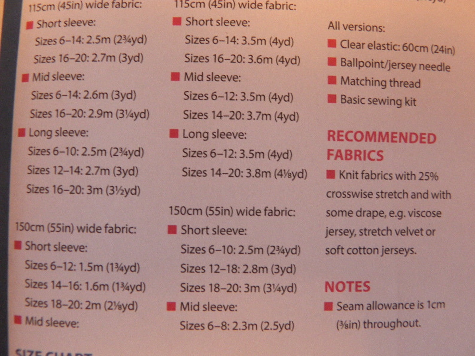 Simply Sewing the Mayfair Dress Sewing Pattern Ladies Pullover - Etsy