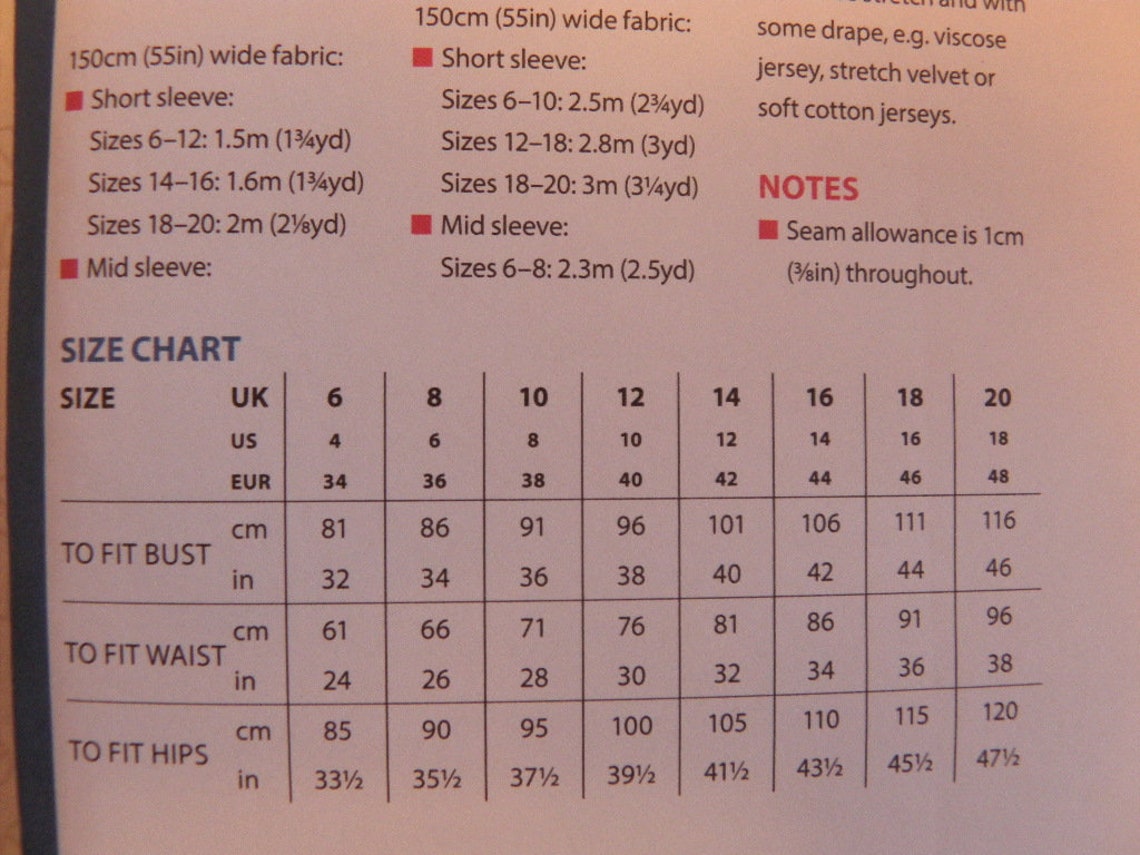 Simply Sewing the Mayfair Dress Sewing Pattern Ladies Pullover - Etsy