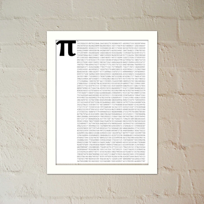 Pi Poster - Etsy