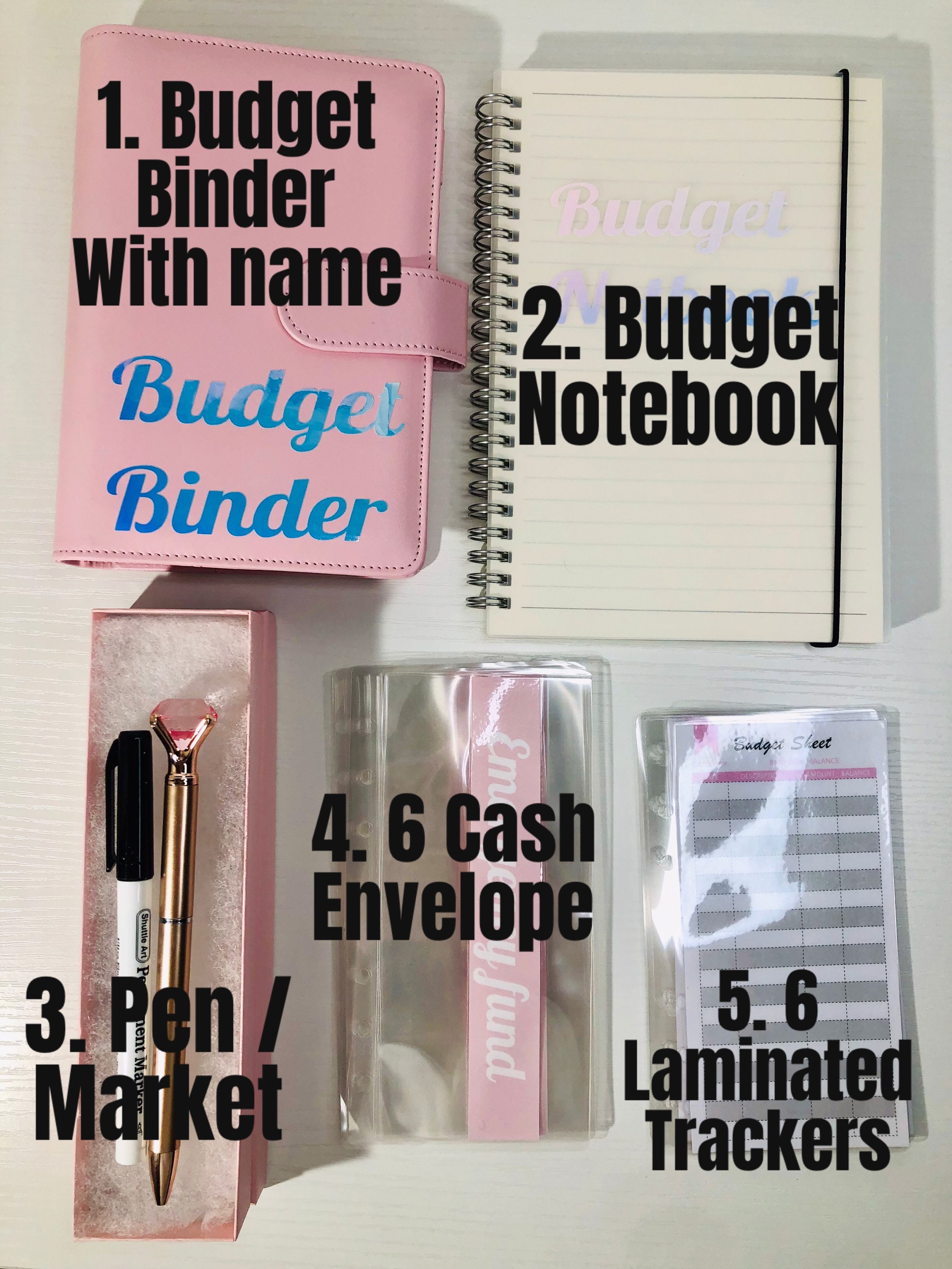 Budgeting Starter Pack - Etsy