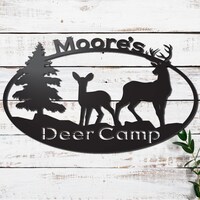 Custom Metal Western Ranch Sign - Etsy