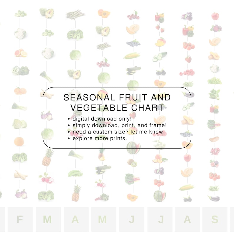 Seasonal Fruit & Vegetable Chart: Kitchen Calendar Poster (digital ...