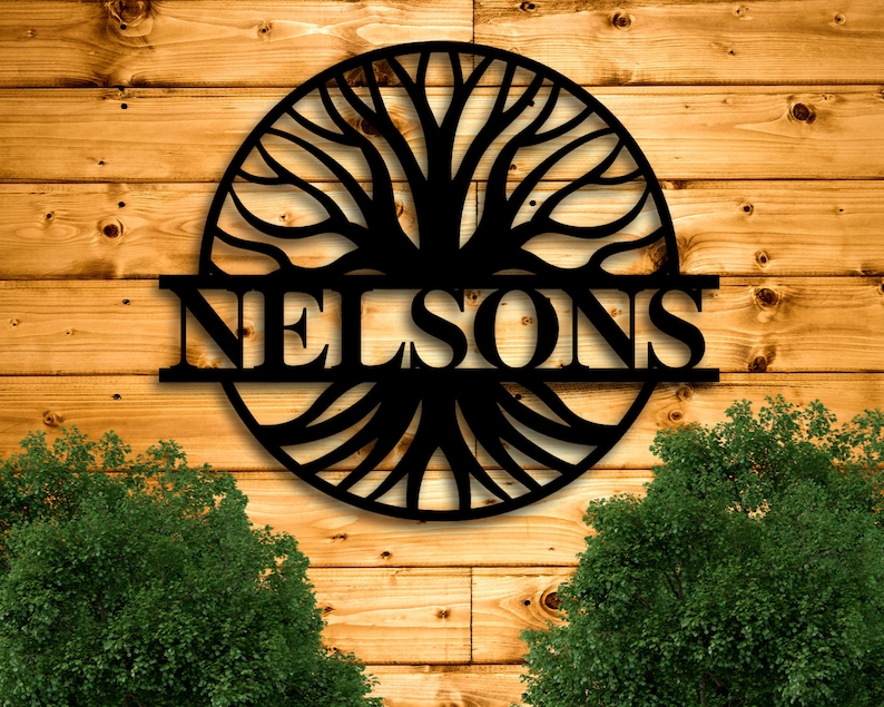 Personalized Metal Sign for Home Personalized Metal Wall Art - Etsy